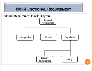 Lecture 2 & 3.pptx