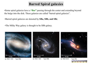 Barred Spiral Galaxies Sba