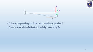 Lecture 23.pptx