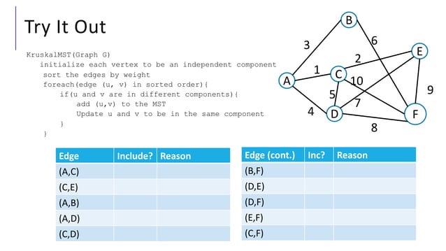 lecture 23 algorithm design and analysis | PDF | 3-D Graphics | Computer Software and Applications