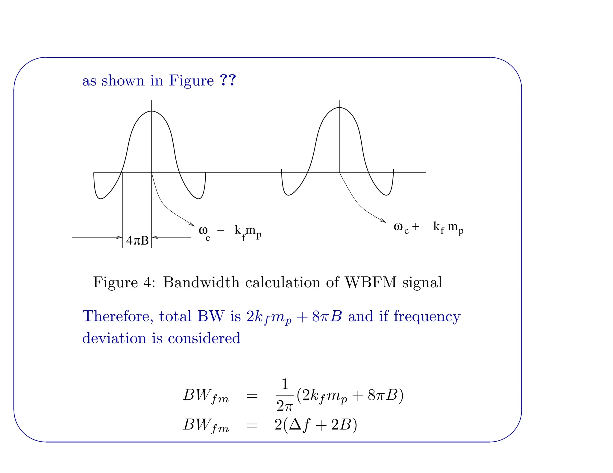An angle modulated signal: Different Example | PPT