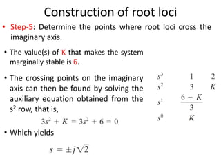 construction_of_root_loci_ Hussian Lectures | PPTX