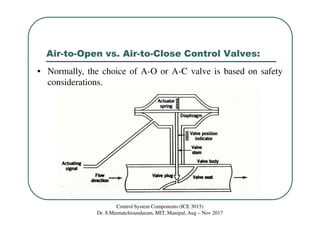 Lecture 23 control valves | PDF