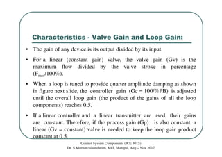 Lecture 23 control valves | PPT
