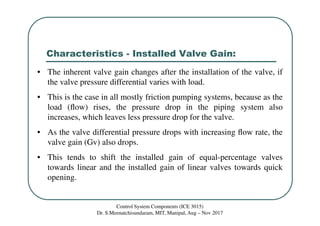 Lecture 23 control valves | PPT