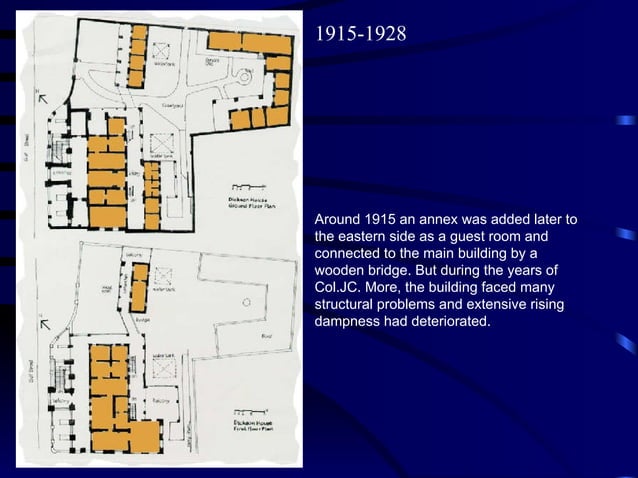 Lecture23 Dickson House Bt | PPT