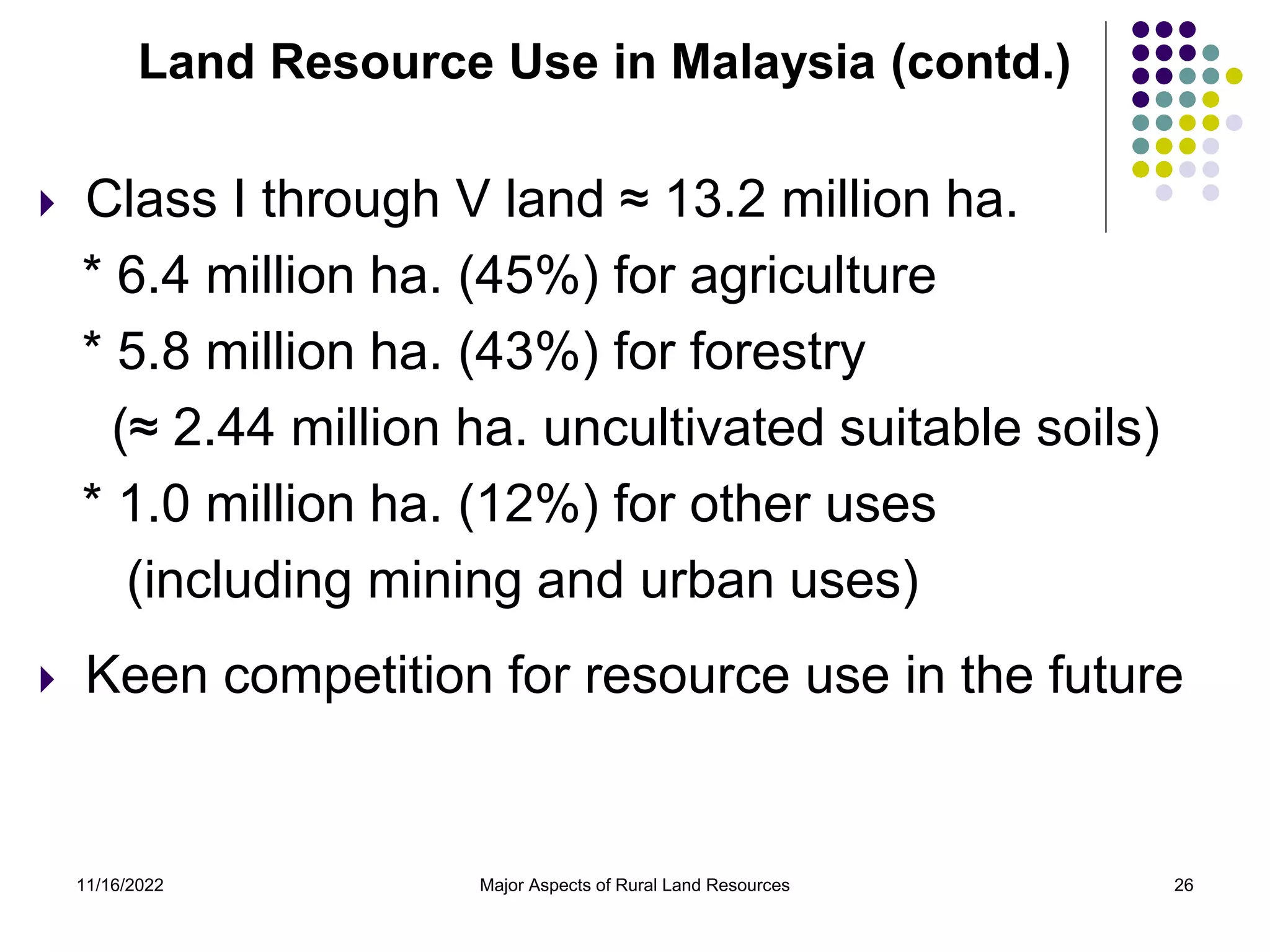 LECTURE 2&3 - Major Areas of Rural Land Resources.ppt