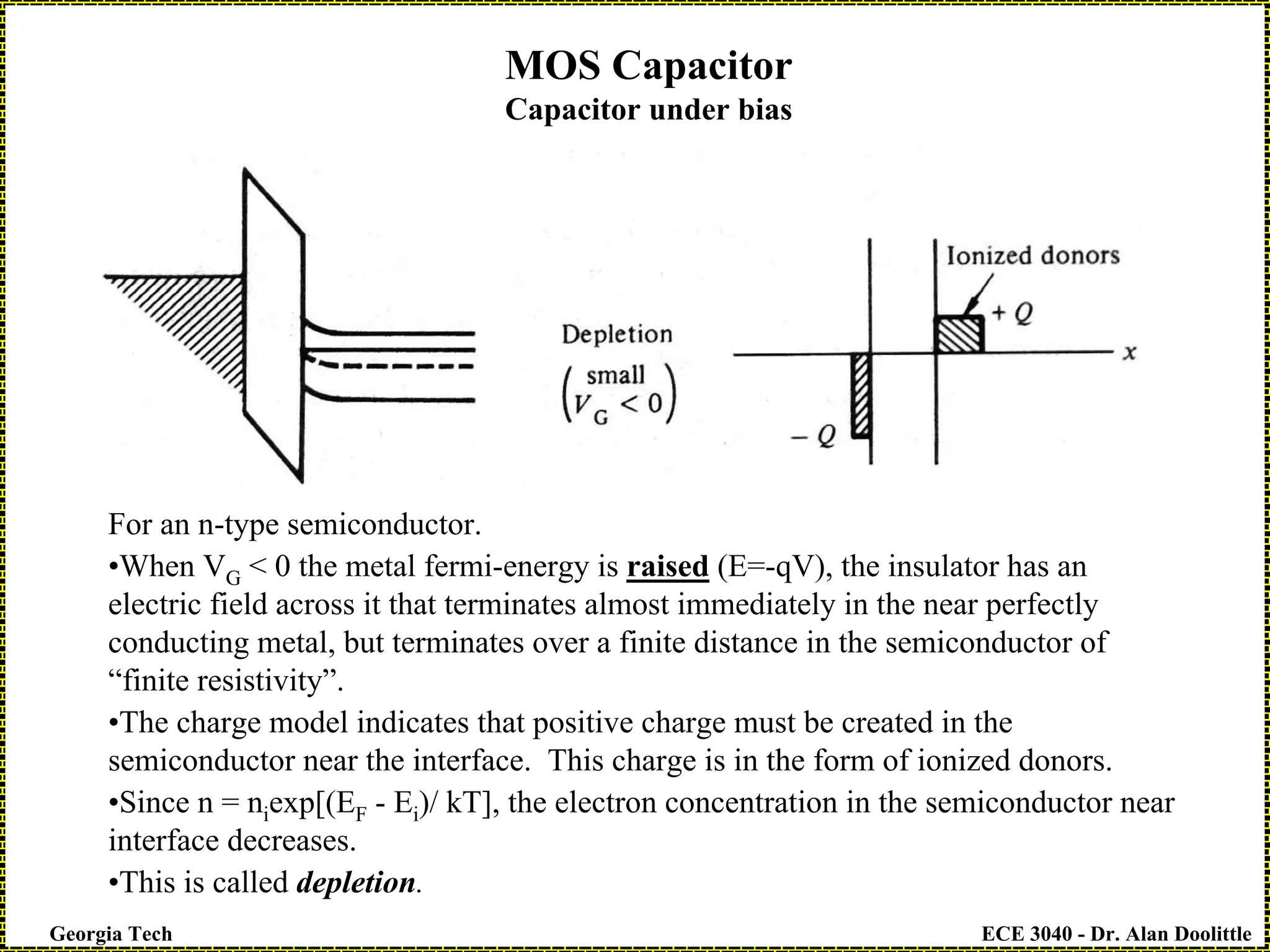 Lecture-MOS Capacitors basic for MOSFET.pdf.pdf