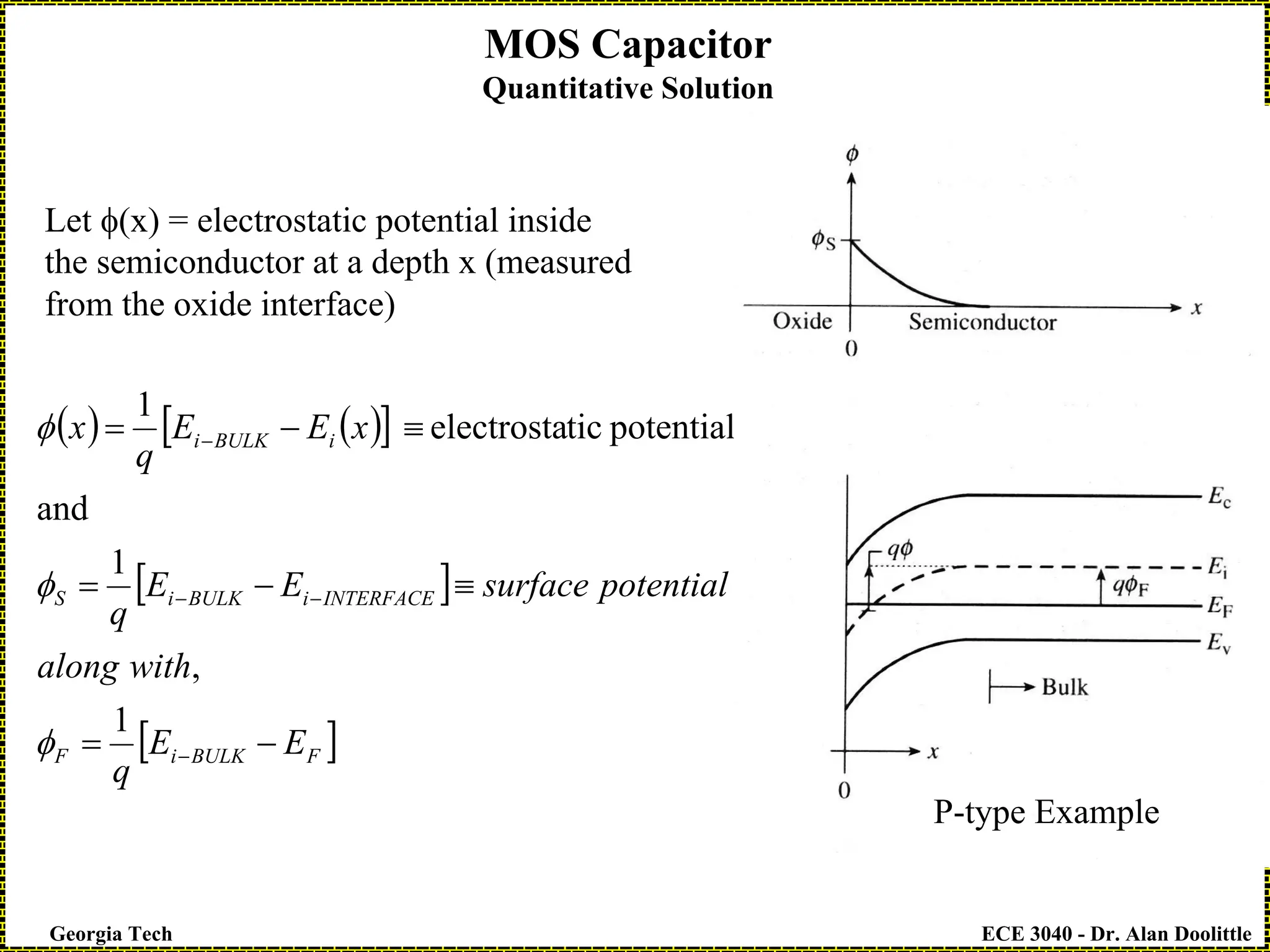 Lecture-MOS Capacitors basic for MOSFET.pdf.pdf