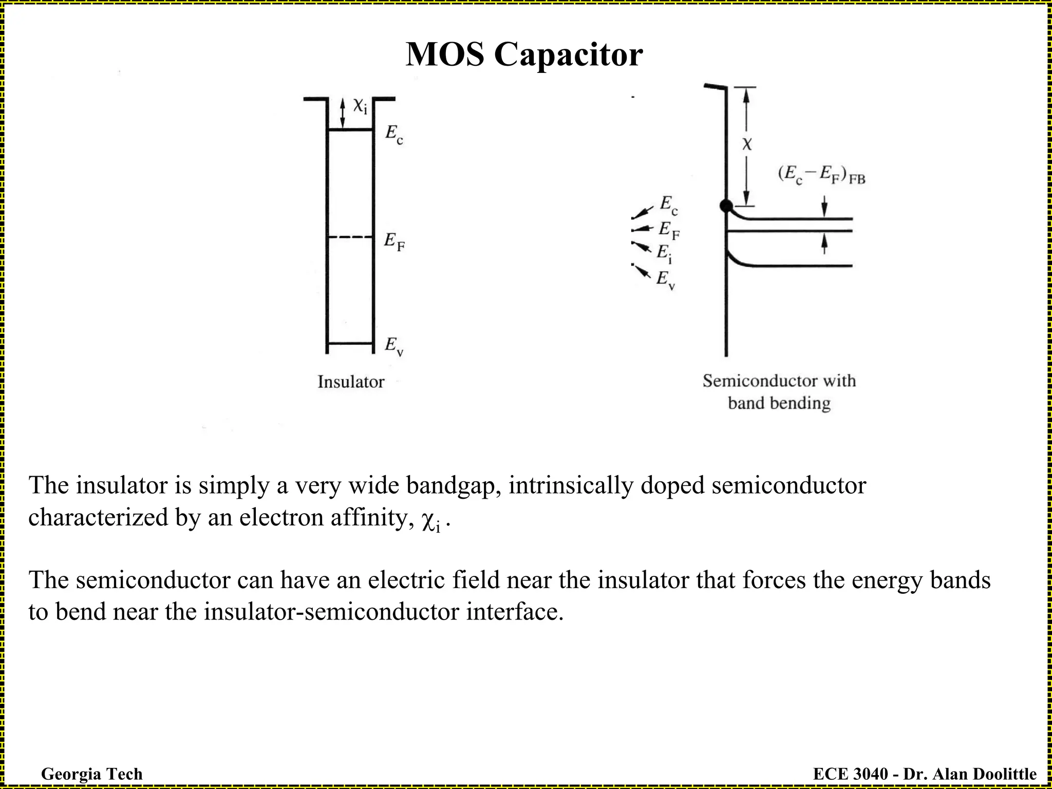 Lecture-MOS Capacitors basic for MOSFET.pdf.pdf