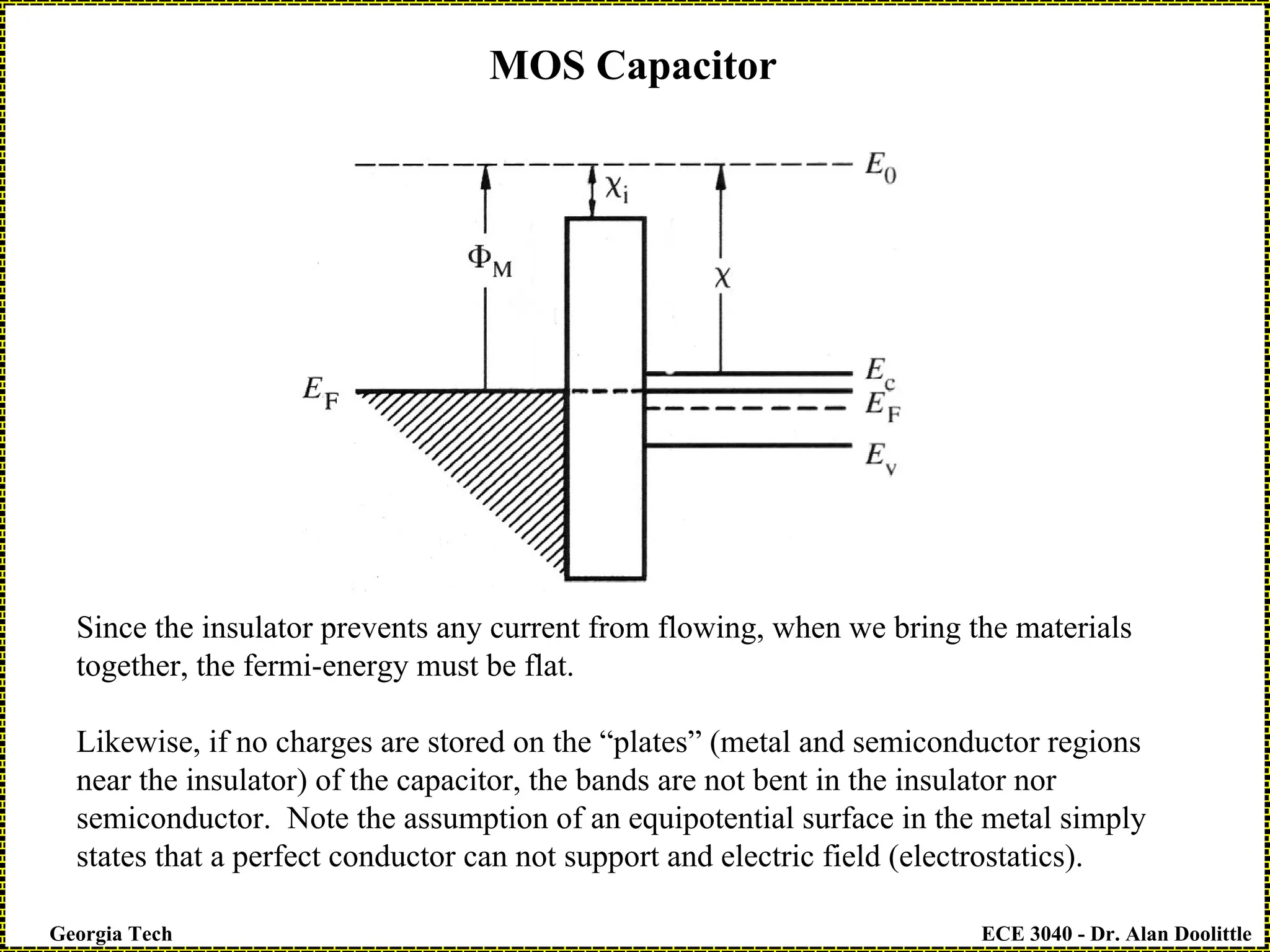 Lecture-MOS Capacitors basic for MOSFET.pdf.pdf
