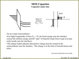 Lecture-MOS Capacitors basic for MOSFET.pdf.pdf