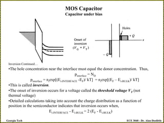 Lecture-MOS Capacitors basic for MOSFET.pdf.pdf