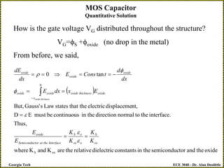 Lecture-MOS Capacitors basic for MOSFET.pdf.pdf