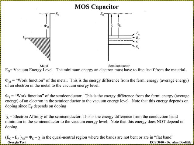 Lecture-MOS Capacitors basic for MOSFET.pdf.pdf | Physics | Science