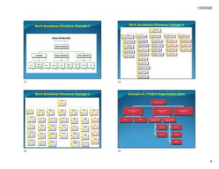 Lecture 2 30-01-2020.pdf