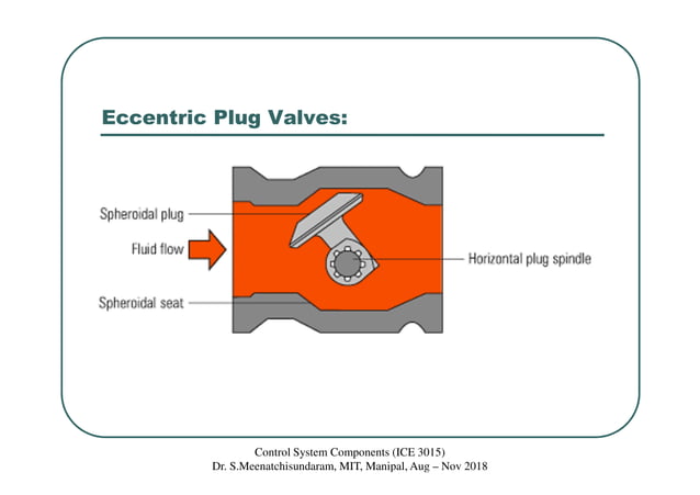 Lecture 23, 24,25 valve types, valve positioners, cavitation & flashing ...
