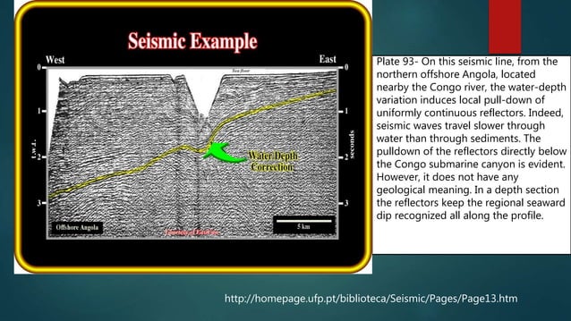 Lecture 23 april29 static correction | PPTX