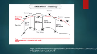 Lecture 23 april29 static correction | PPTX