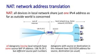 Lecture 23 DHCP and NAT.pptx