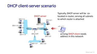 Lecture 23 DHCP and NAT.pptx