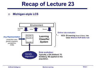 Lecture24 | PPT