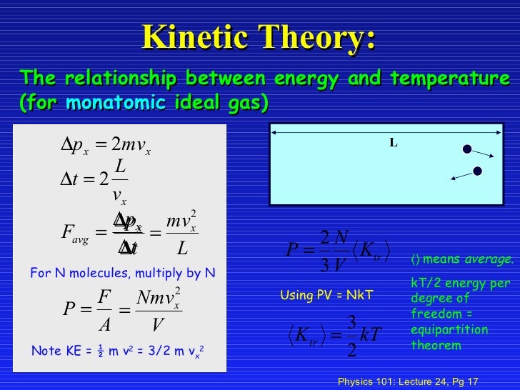 What Is The Relationship Between Heat And Kinetic Energy at Henry ...