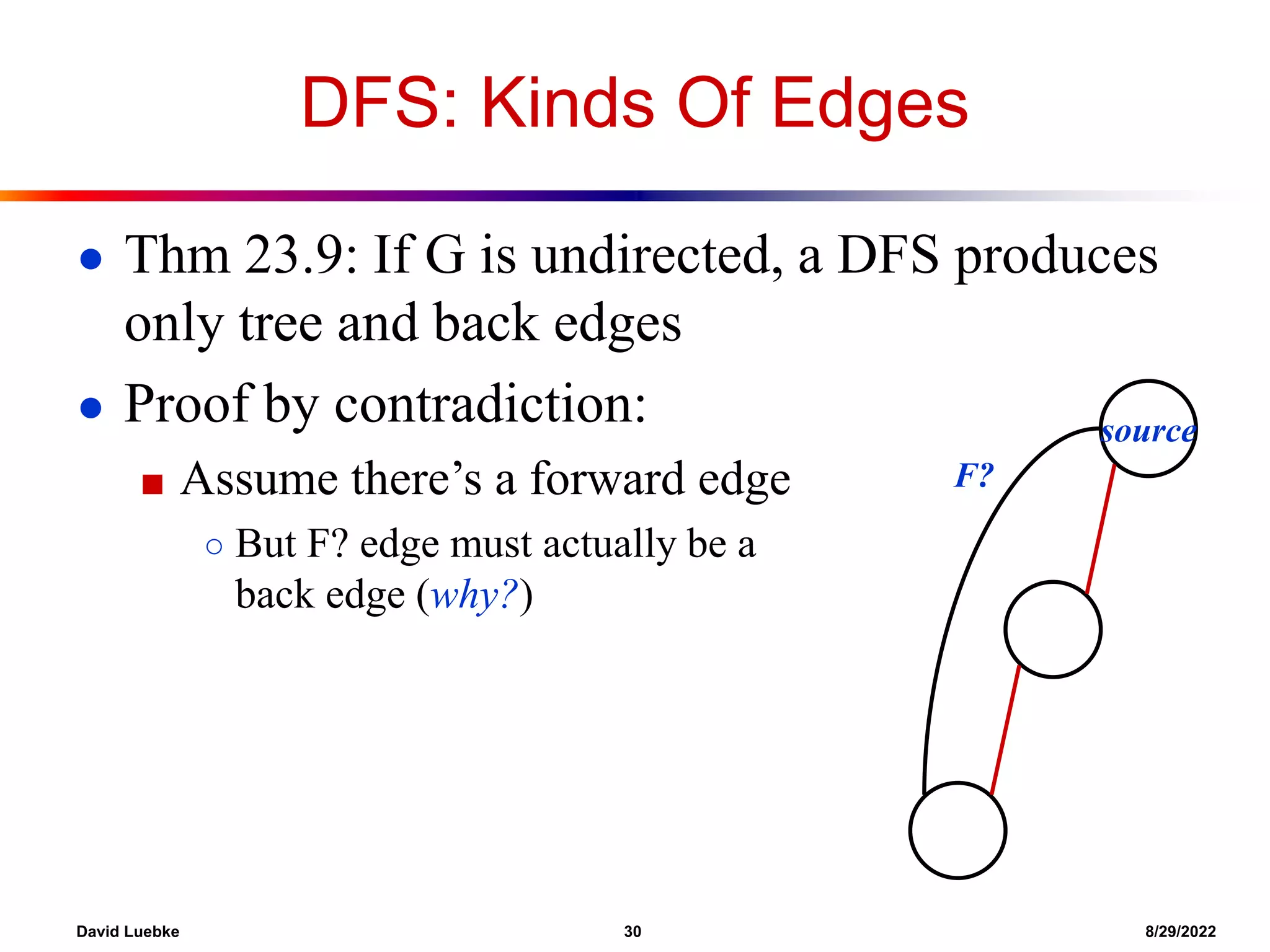 lecture24.ppt | Free Download