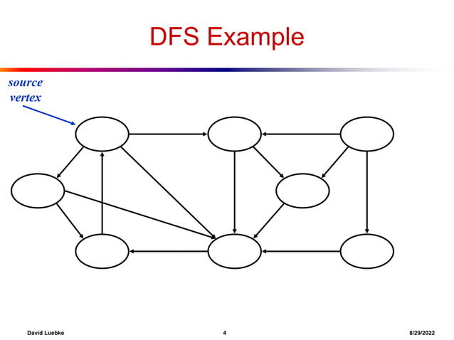 lecture24.ppt | Free Download