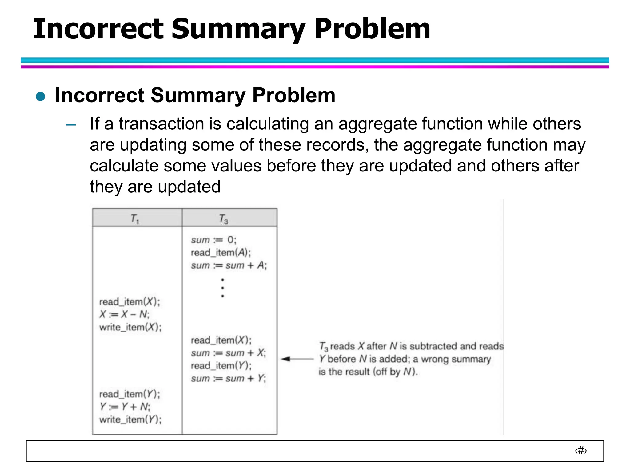 concurrencycontrol_databasemanagement_system | PPT concurrencycontrol_databasemanagement_system | PPT