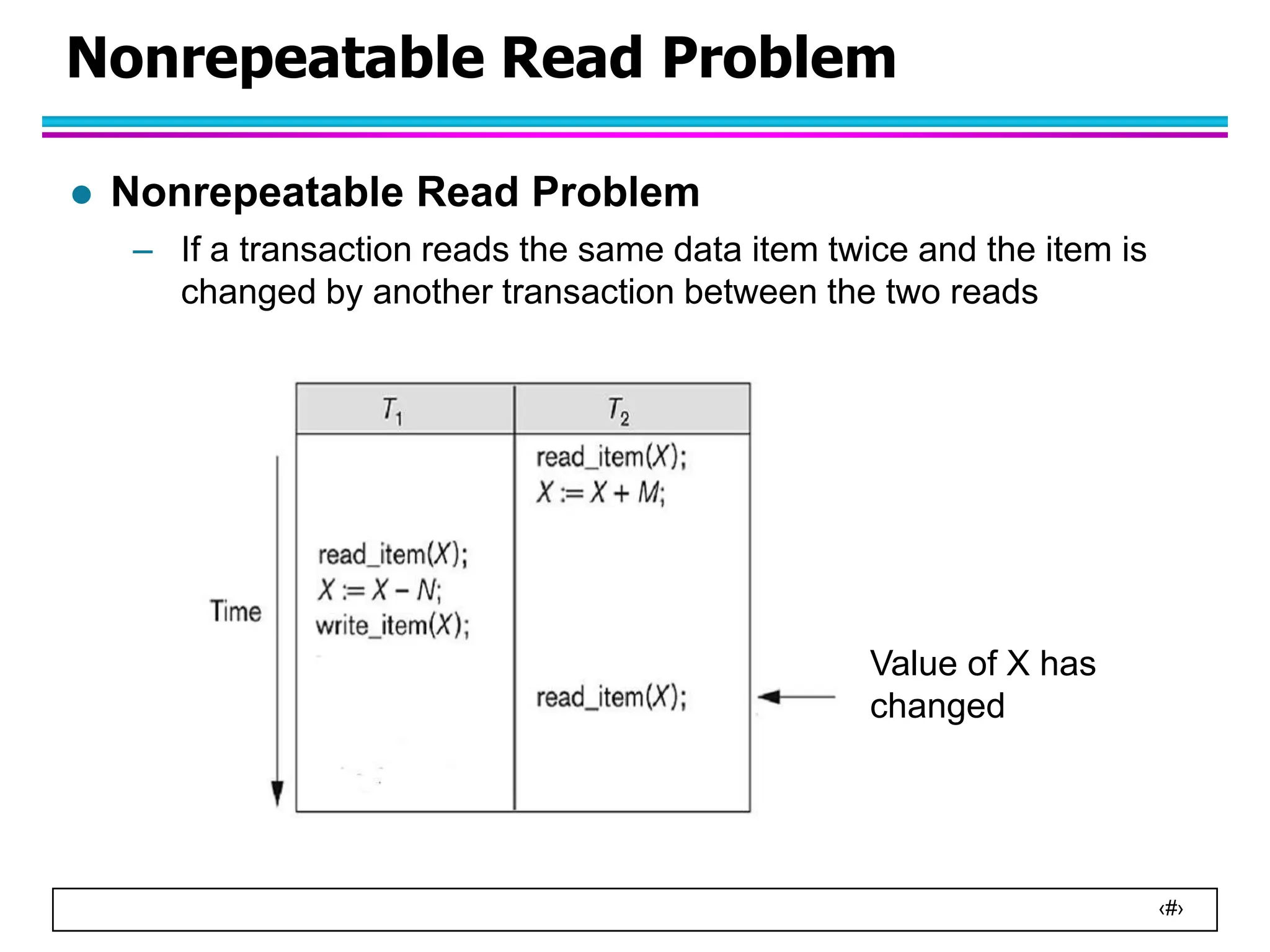 concurrencycontrol_databasemanagement_system | PPT concurrencycontrol_databasemanagement_system | PPT