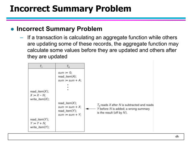 concurrencycontrol_databasemanagement_system | PPT