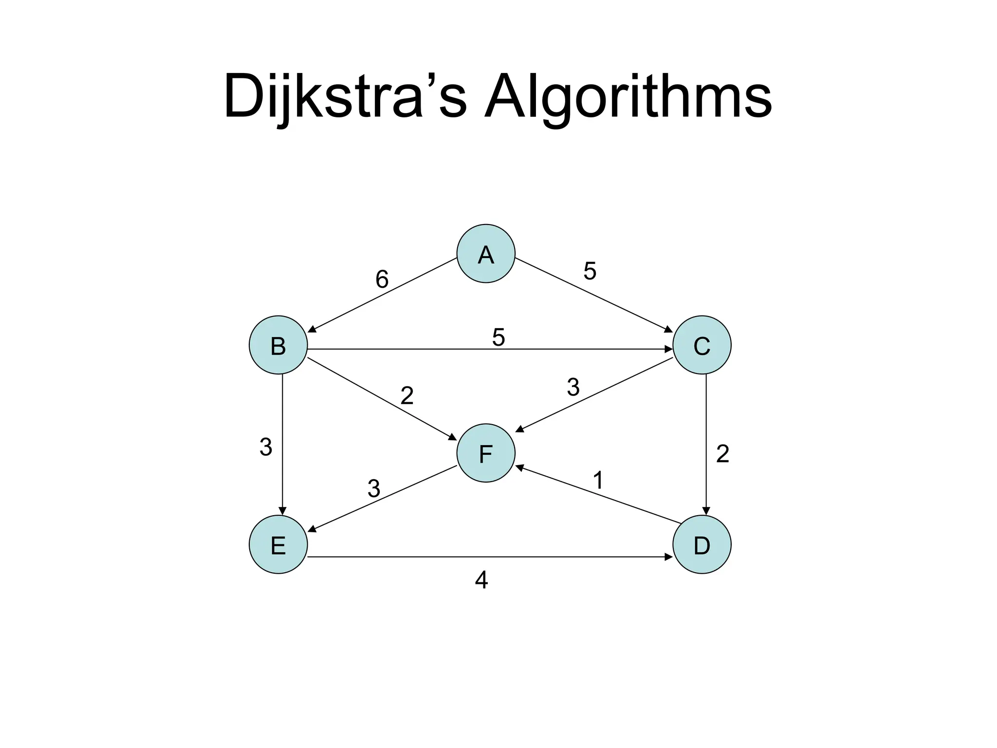 lecture2faafffffffffffffffaaaaaaaaaaa4.ppt