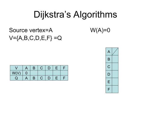 lecture2faafffffffffffffffaaaaaaaaaaa4.ppt