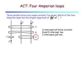 Lecture 24 amperes law | PPT