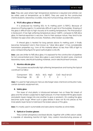 Lecture 24- Glass manufacturing industries.pdf