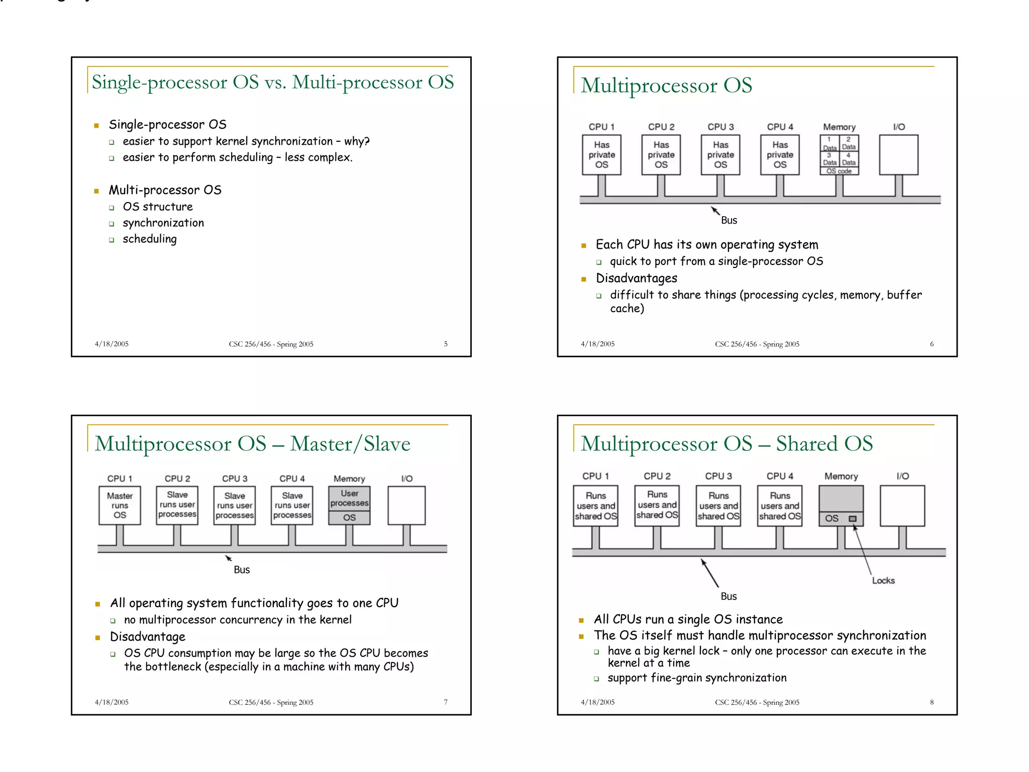 Lecture24 Multiprocessor | PPT