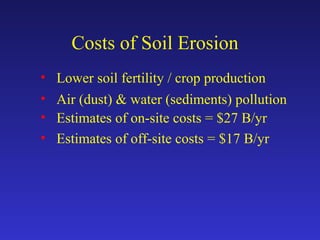 Land use and soil erosion | PPT