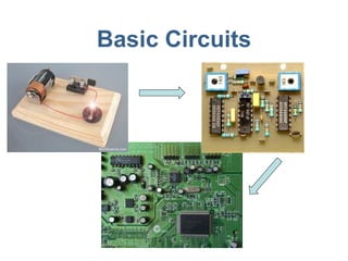 Lecture24 basiccircuits | PPT