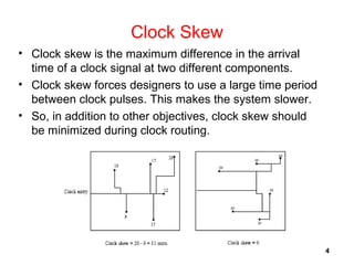 Lecture24 clockpower routing | PPT
