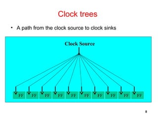 Lecture24 clockpower routing | PPT
