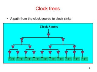 Lecture24 clockpower routing | PPT