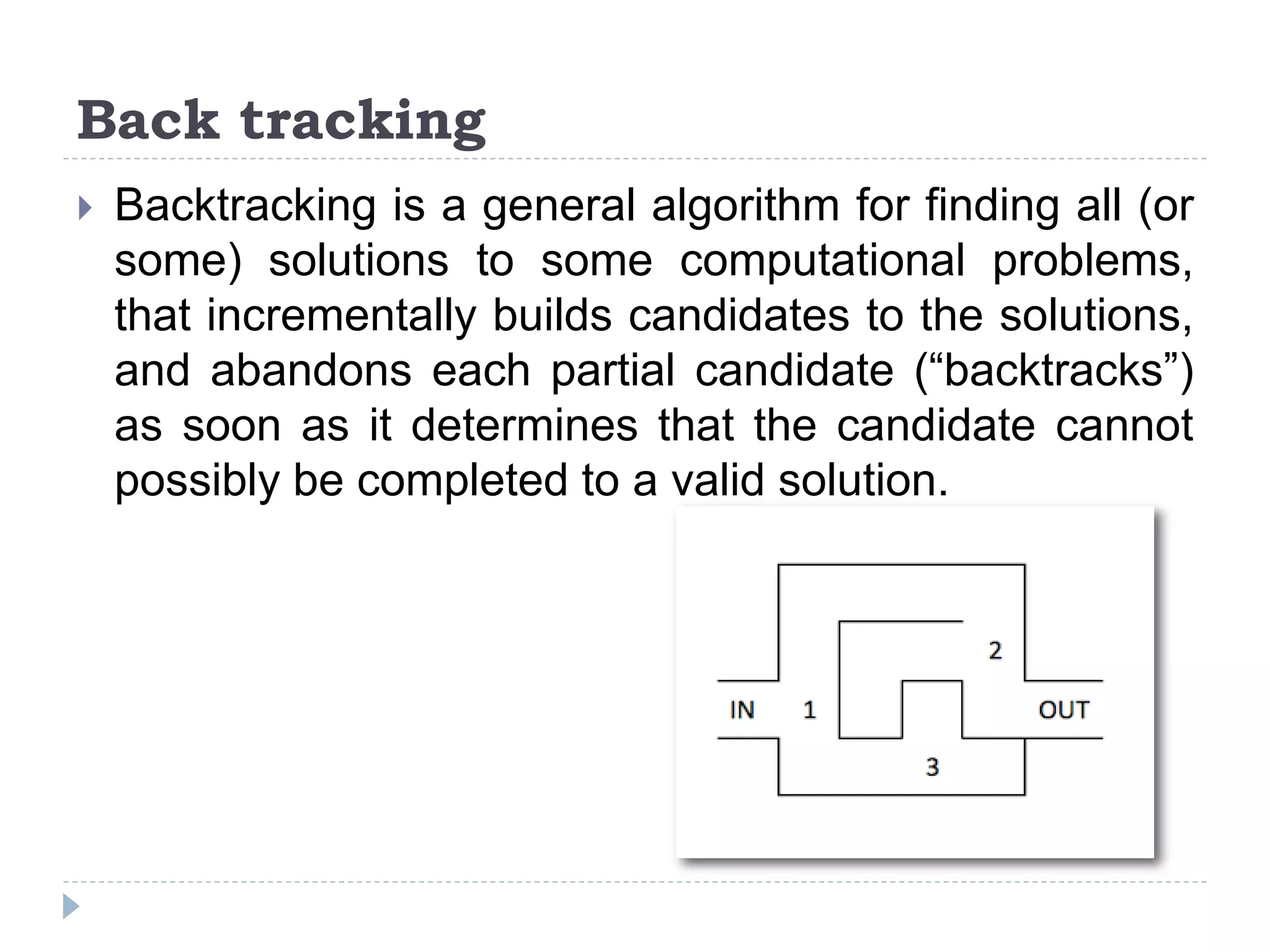 Lecture 24Recursive decent parsing and back tracking.pptx