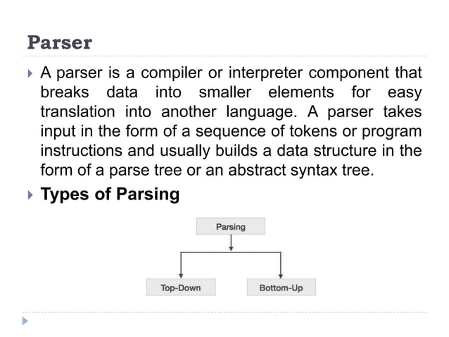 Lecture 24Recursive decent parsing and back tracking.pptx