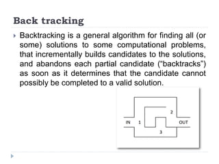 Lecture 24Recursive decent parsing and back tracking.pptx