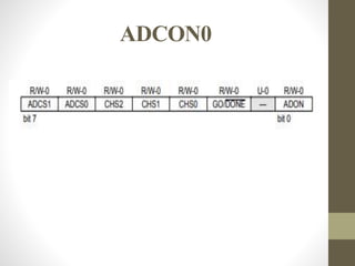 ADC structure | PPTX | Computing | Technology & Computing