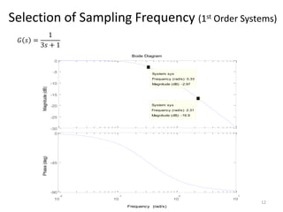 lecture_25-26__modeling_digital_control_systems.pptx