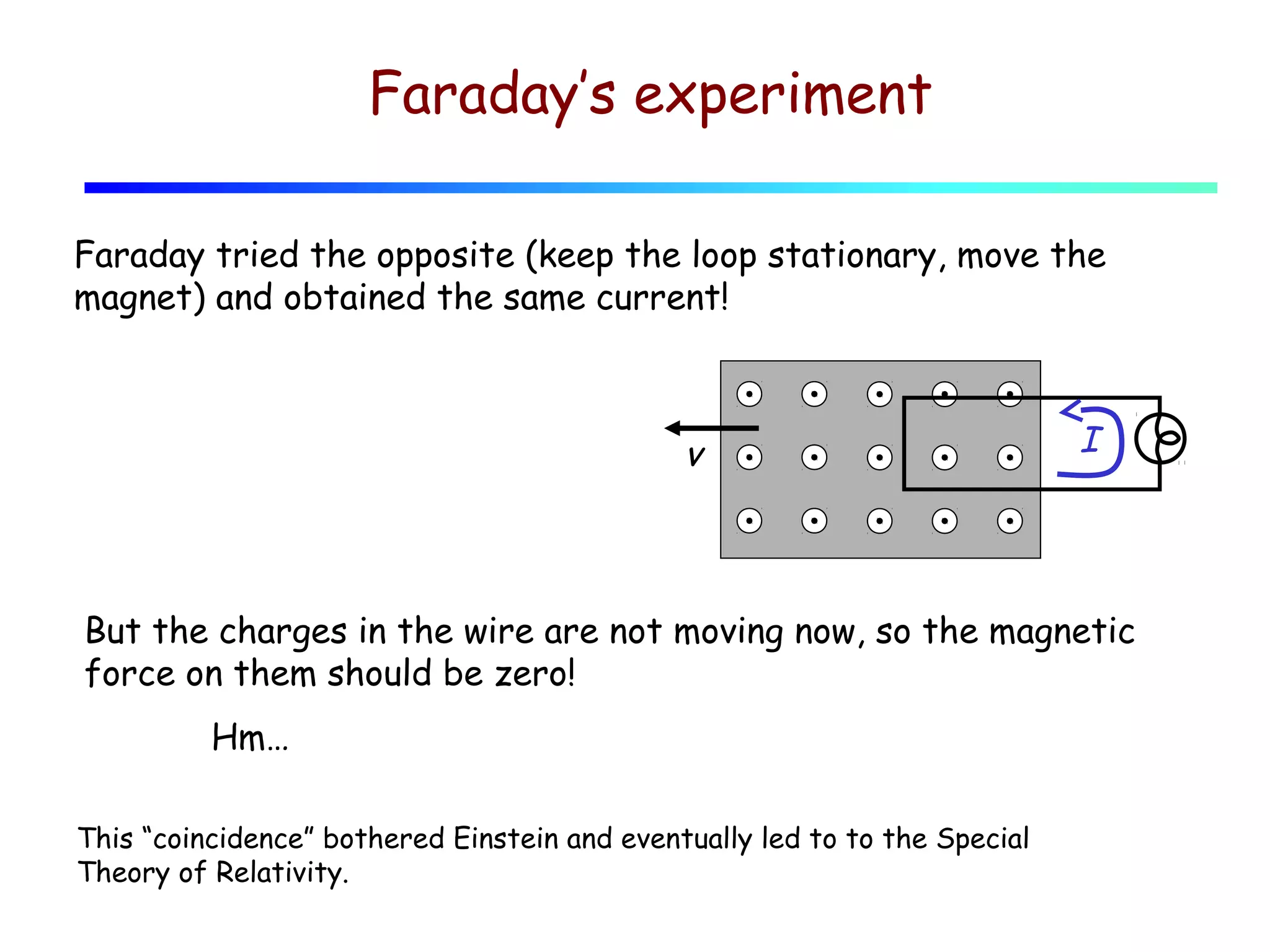 Lecture 25 induction. faradays law. lenz law | PPT