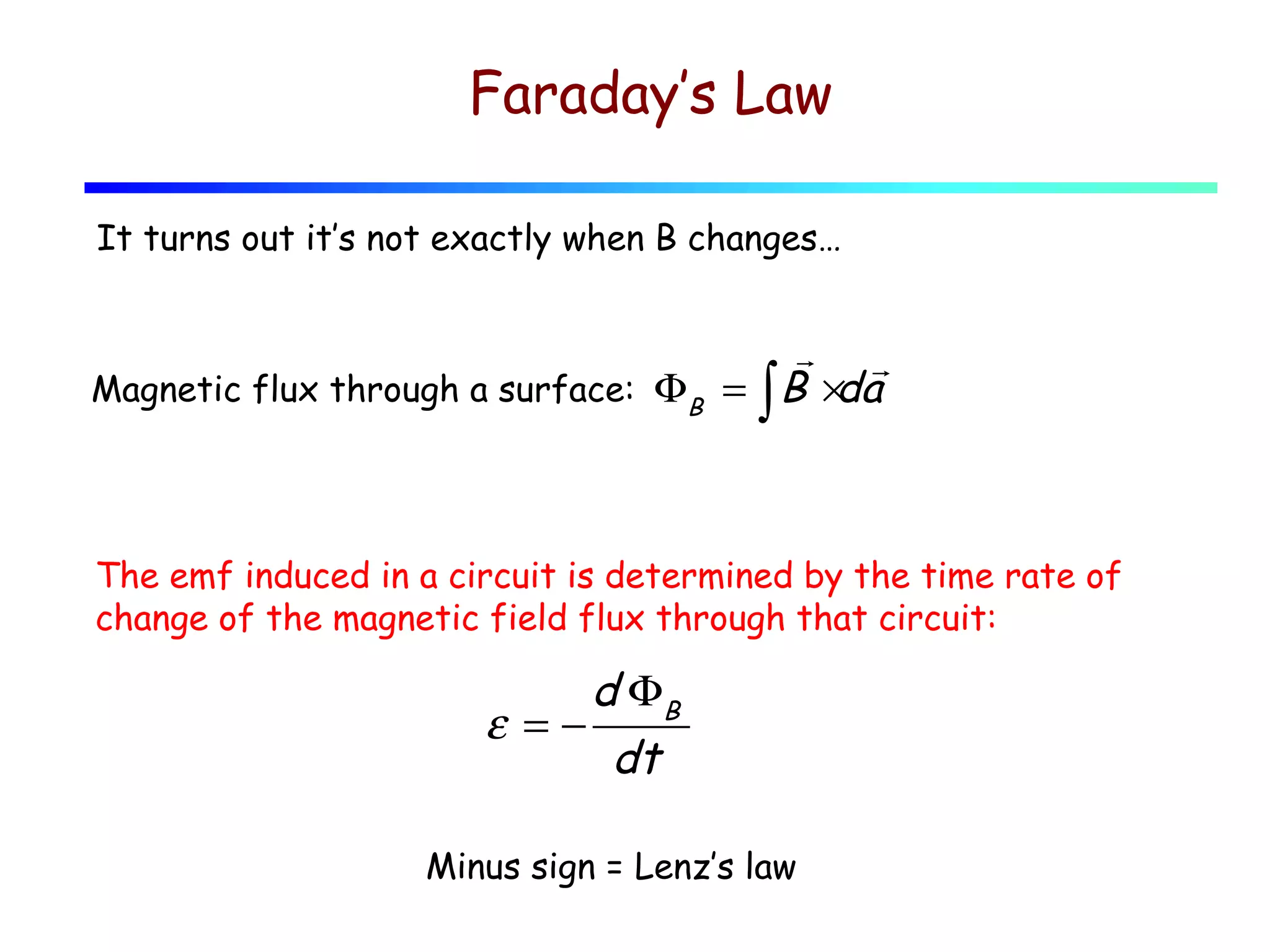 Lecture 25 induction. faradays law. lenz law | PPT