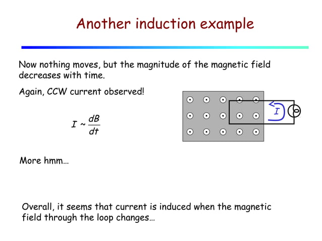 Lecture 25 induction. faradays law. lenz law | PPT